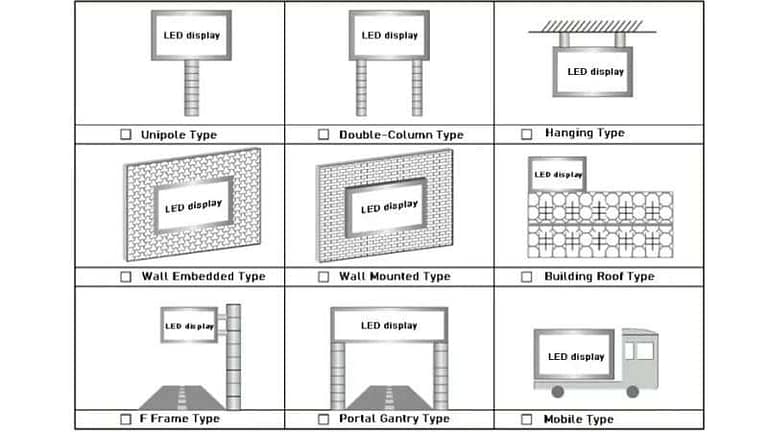 The Complete Guide to LED Jumbotron Display in 2025 - Roxled