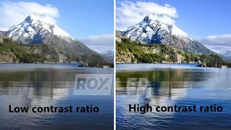 P10 LED Module: Complete Guide for Outdoor & Indoor Use - Roxled