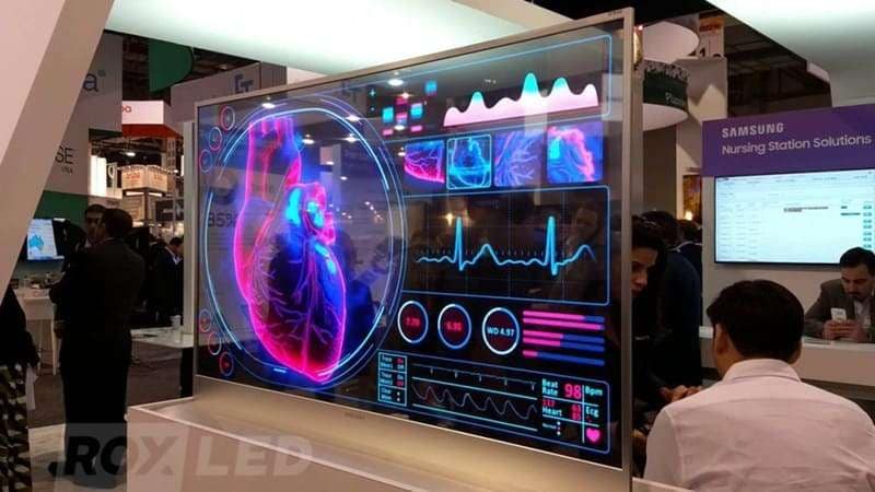 LED Screen Types: Choose the Best for Your Needs - Roxled